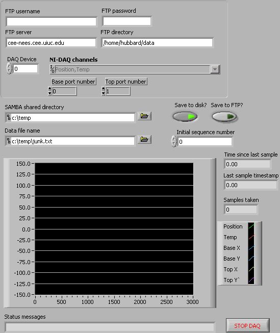 Example DAQ, serial and NI-DAQ.vi